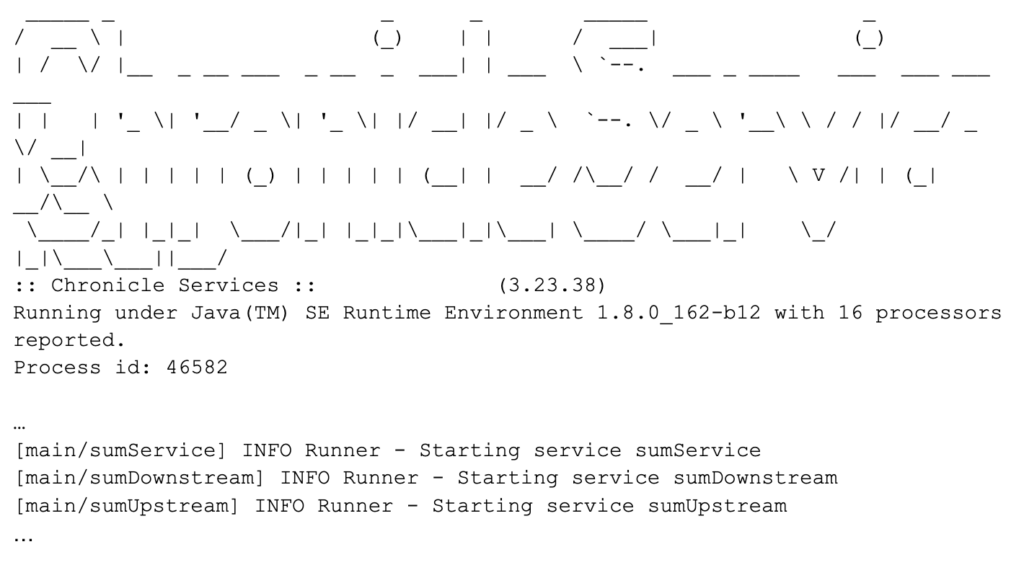 Building Low Latency Java Microservices Using Chronicle Services Chronicle Software 1041